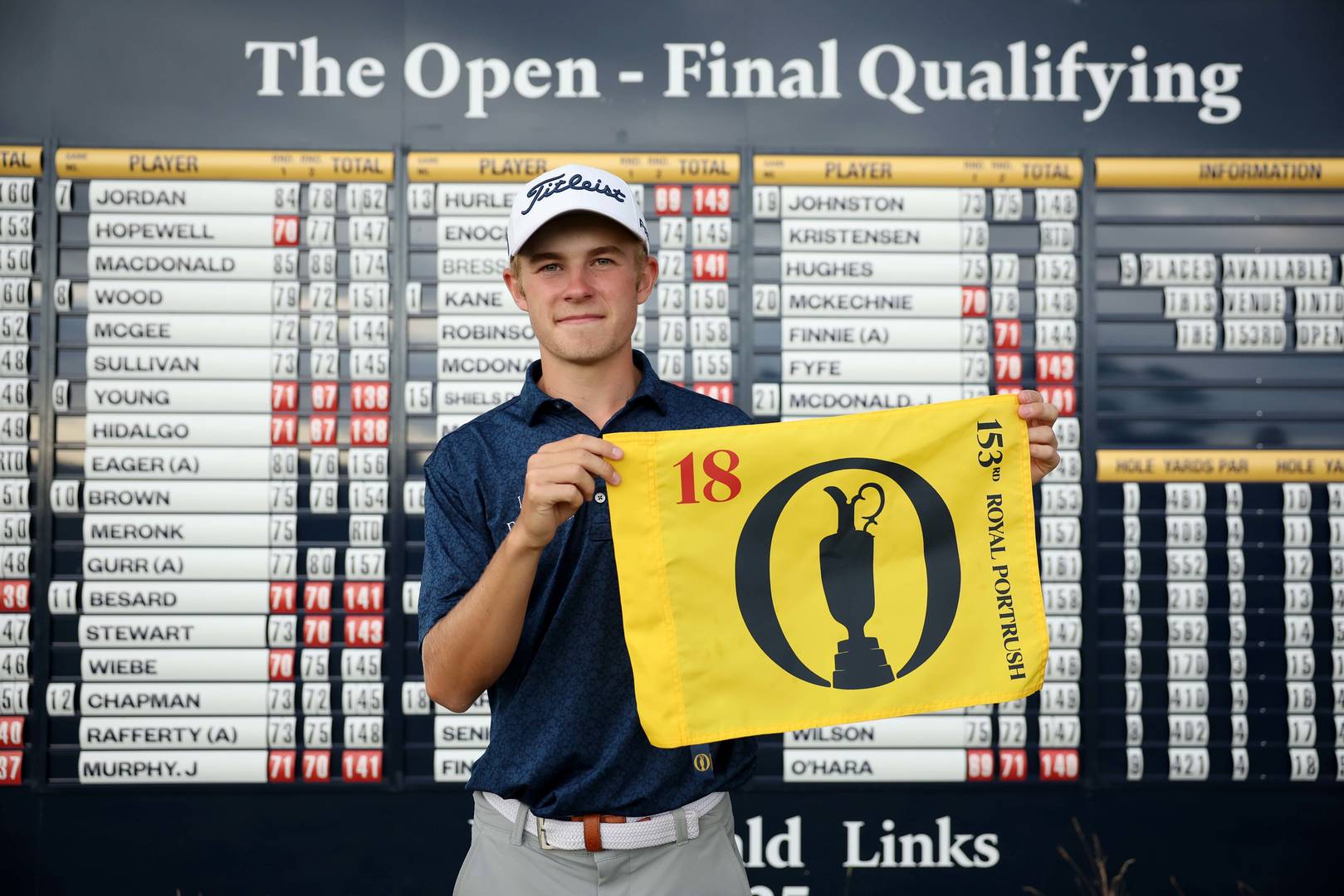 Final Qualifying: The 20 players who secured spots at The 153rd Open