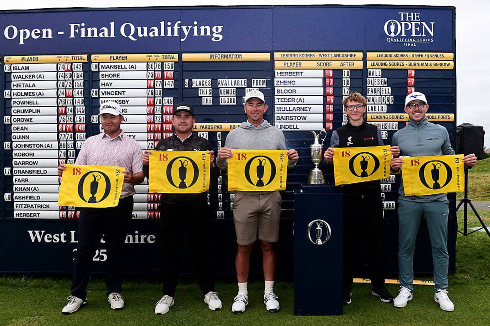 All You Need To Know | The 153rd Open | Royal Portrush