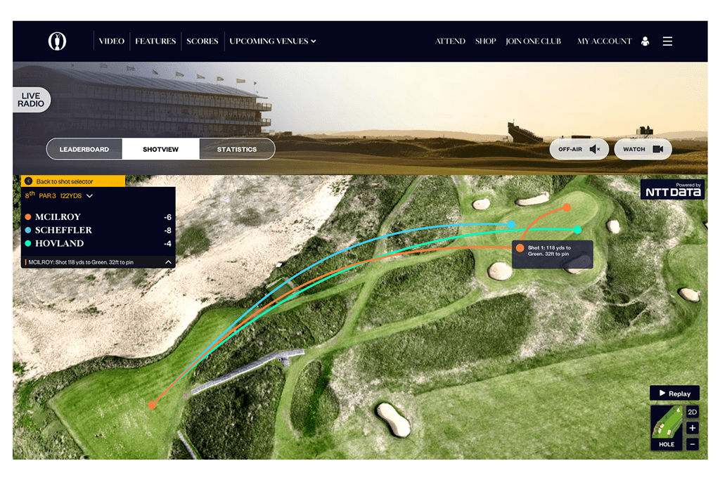 ShotView powered by NTT DATA | The 152nd Open