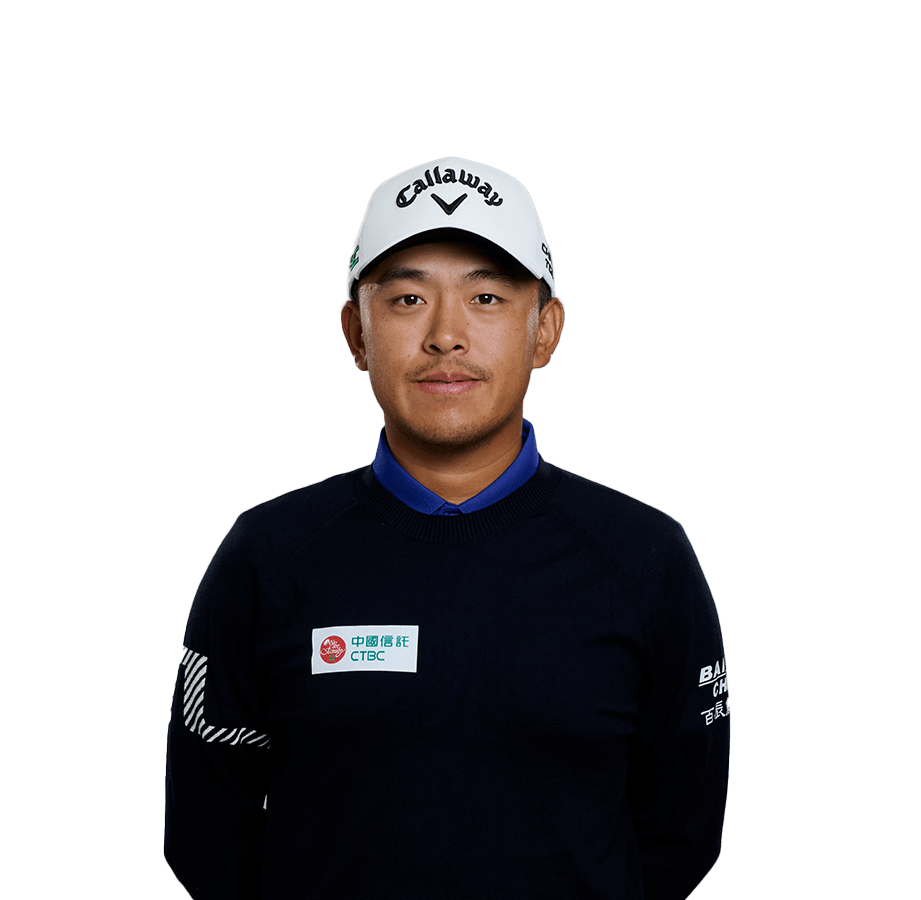 Kevin Yu | Player Profile | The 153rd Open